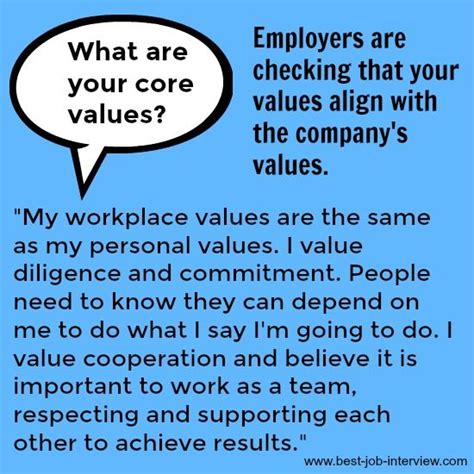 Tricky Interview Questions With Sample Interview Answers Job Interview Answers Job Interview