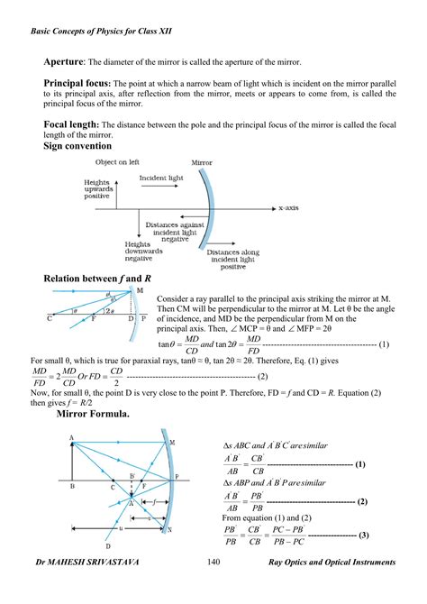Basic Concepts Of Physics For Class Xii By Dr Mahesh Srivastava