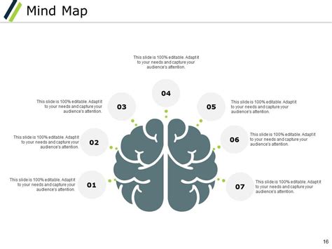 Experience Curve Analysis PowerPoint Presentation Slides Presentation Graphics Presentation