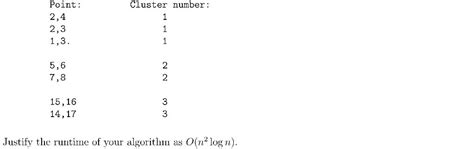 Solved B 10 Points Clustering Is The Task Of Grouping A