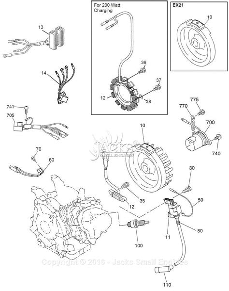 Visualizing Subaru Robin Parts Simplifying Complexity