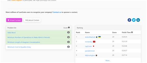 Manishankar Bag On Linkedin Leetcode Codingchallenge