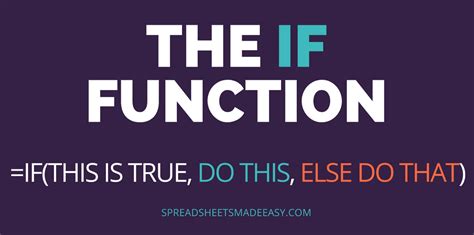 Excel IF Function Spreadsheets Made Easy