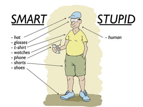 Not Smart At All Another Dot In The Blogosphere