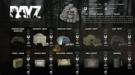 How To Make Storage In Dayz