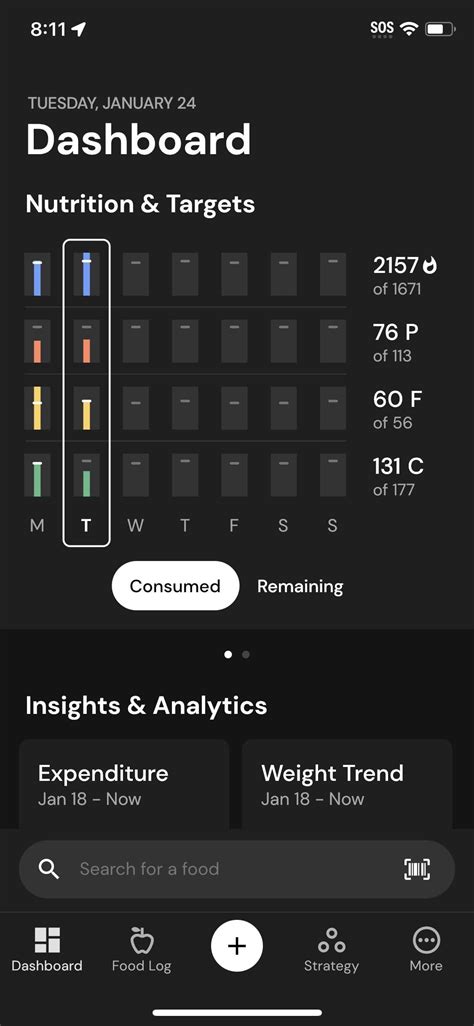 Its Just One Of Those Days Rmacrofactor