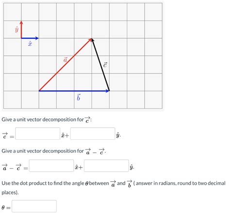 Solved Î ā to a Give a unit vector decomposition for õt ŷ Chegg
