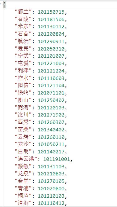 【手把手教你】如何获取中国天气网，获取想要城市的天气 图文并茂 分析代码labview从中国天气网获取天气 Csdn博客