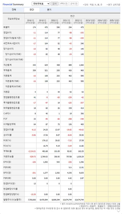 유일에너테크 재료 체크2차전지 각형배터리 리튬 등