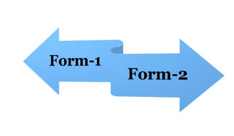 Specification Of Patent In India A Complete Outlook Corpbiz