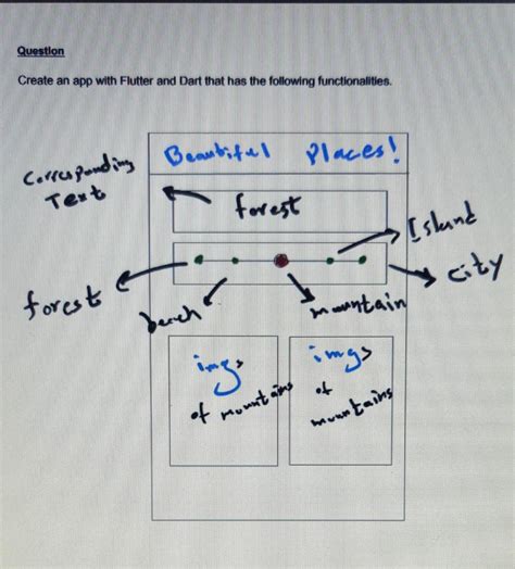 Create This App With Flutter And Dart When Sliding Chegg