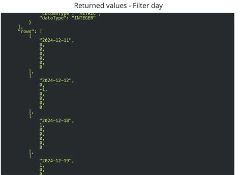 Nested List Is Not Being Recognised In Bubble Need Help Bubble Forum