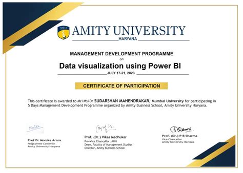 Sudarshan Mahendrakar On Linkedin Datavisualization Powerbi