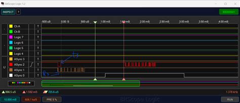 launchxl f28379d how to trigger tx interrupt c2000 microcontrollers