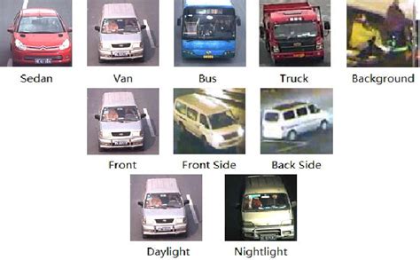 figure 2 from vehicle type classification and attribute prediction
