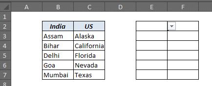 How To Create A Dependent Drop Down List In Excel