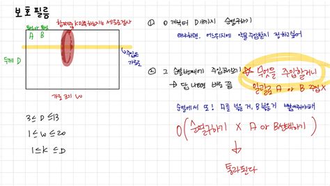GitHub Jangeunjeong Algorithm