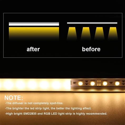 How To Choose An Led Diffuser For Light Strips