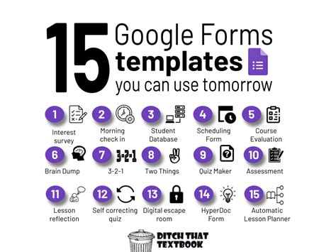 Google Forms Templates You Can Use In Class Tomorrow Artofit