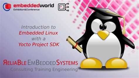 Reliable Embedded Systems Robert Berger Eu On Linkedin Ew24