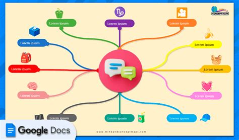 Google Docs Mind Map Templates Creative Designs Mind And Concept Maps
