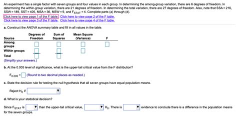 Solved An Experiment Has A Single Factor With Seven Groups