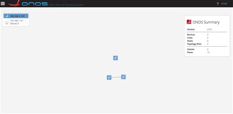 How To Connect Physical Switches With Mininet Ovs Switches Researchgate