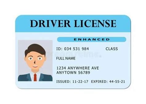 Driving License Verification API In 24 Parganas ID 23820728562