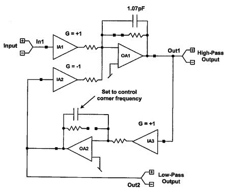 An Introduction To Analog Filters Fierce Electronics