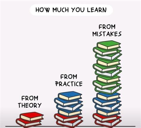 Megan Graham Posted On Linkedin