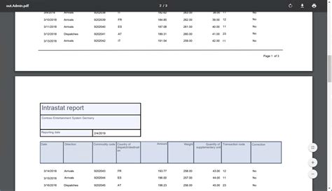 Pdf 템플릿을 채우기 위한 Er 구성 설계 Finance And Operations Dynamics 365 Microsoft Learn