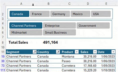 Slicers In Excel Dashboard A Powerful Tool For Data Filtering Learn