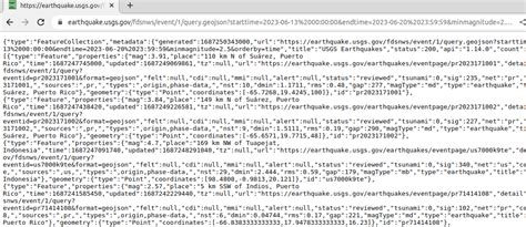 How To Create Point Cluster Map