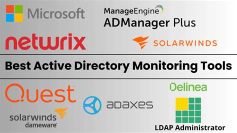 Best Active Directory Management Tools