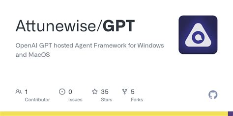 GitHub Attunewise GPT OpenAI GPT Hosted Agent Framework For Windows And MacOS