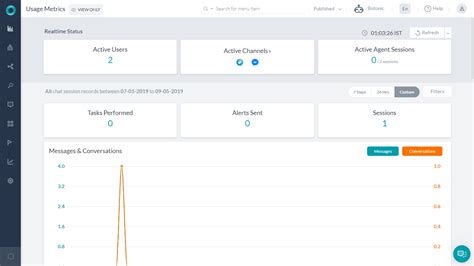 dashboard kore ai documentation v7 3