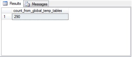 Local Vs Global SQL Server Temporary Tables
