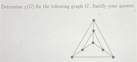 Solved Determine χ G for the following graph G Justify Chegg