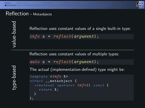 Pdf Value Vs Type Based Reflection Api In C