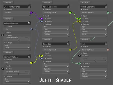surface based depth map in shader mixer daz 3d forums