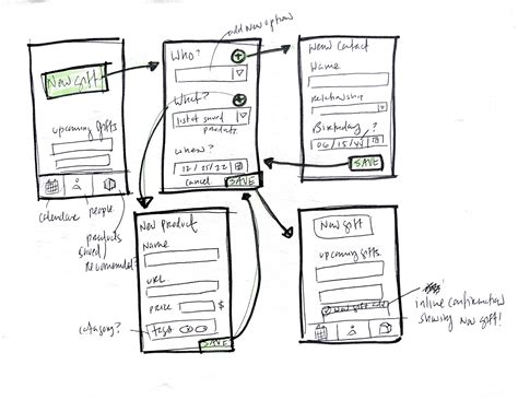 The Object Oriented User An Updated Expanded Roughed Up By Sophia