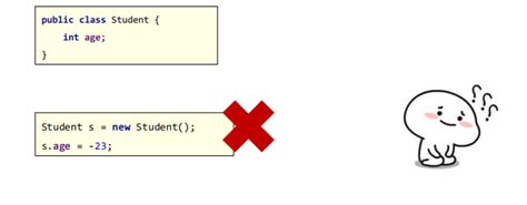JAVA基础面向对象基础下 阿里云开发者社区