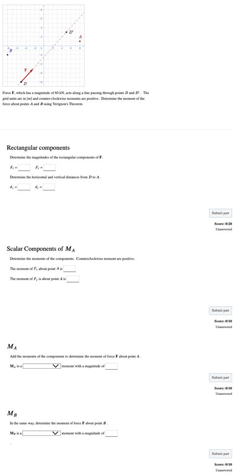 Solved Force F ﻿which Has A Magnitude Of 60 ﻿kn ﻿acts