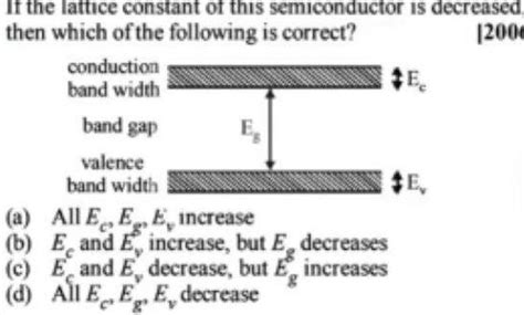 [answered] If The Lattice Constant Of This Semiconductor Is Decreased Kunduz