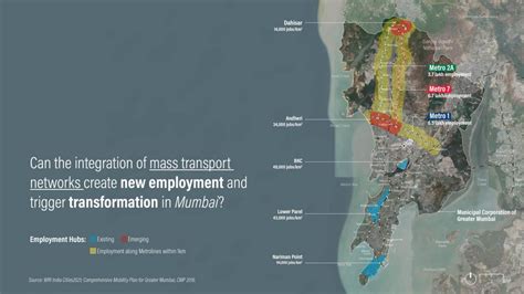 Moving Towards Sustainable Urban Mobility For All Wri India