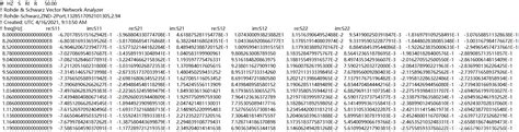 matlab遍历文件【1 循环读取s2p文件并保存数据】 matlab读取s2p文件 csdn博客