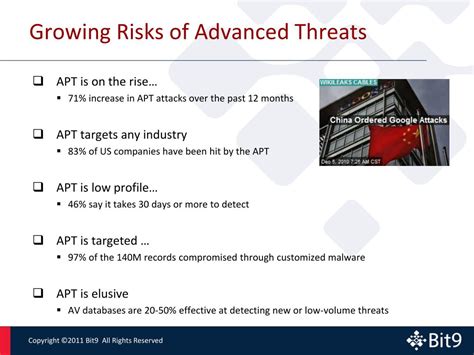 Ppt Fighting Advanced Persistent Threats Powerpoint Presentation