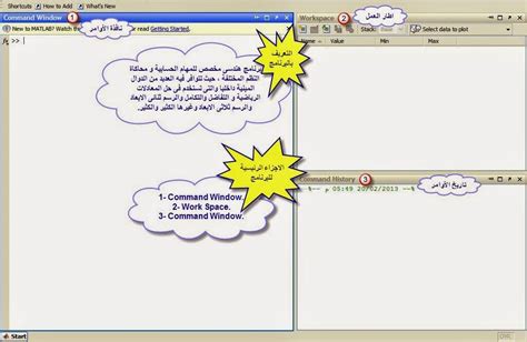كتاب رائع جدا يشرح بالصور اساسيات برنامج الماتلاب Matlab عالم الهندسة