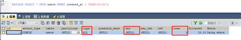 Mysql 中 6 种索引访问类型的完整方案mysql 时间加索引 索引类型 Csdn博客 Mysql 中 6 种索引访问类型的完整方案mysql 时间加索引 索引类型 Csdn博客