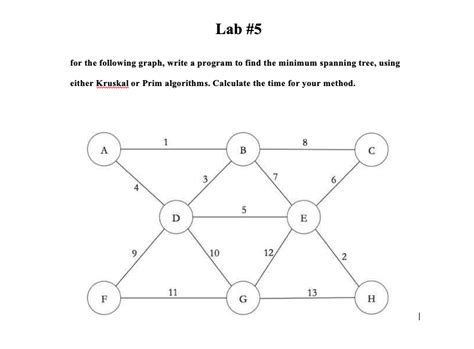 Solved Lab 5 For The Following Graph Write A Program To